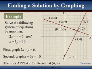 systems of equations.ppt
