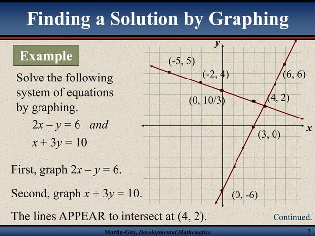 systems of equations.ppt
