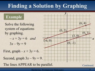 ppt presentation on the topic systems of equations.ppt