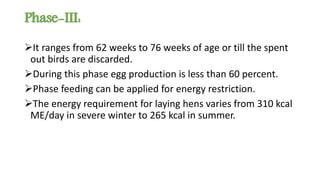 Systems of feeding poultry | PPTX
