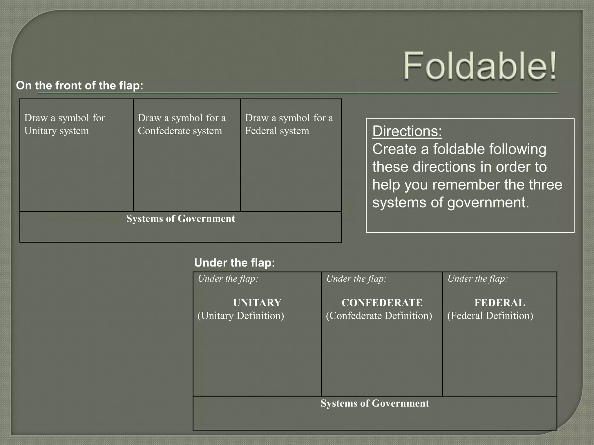 Systems of government | PPTX