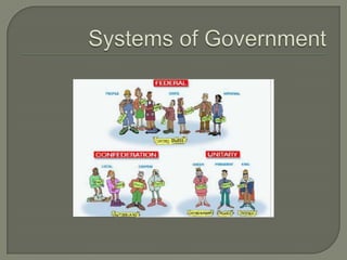 Systems of government | PPTX