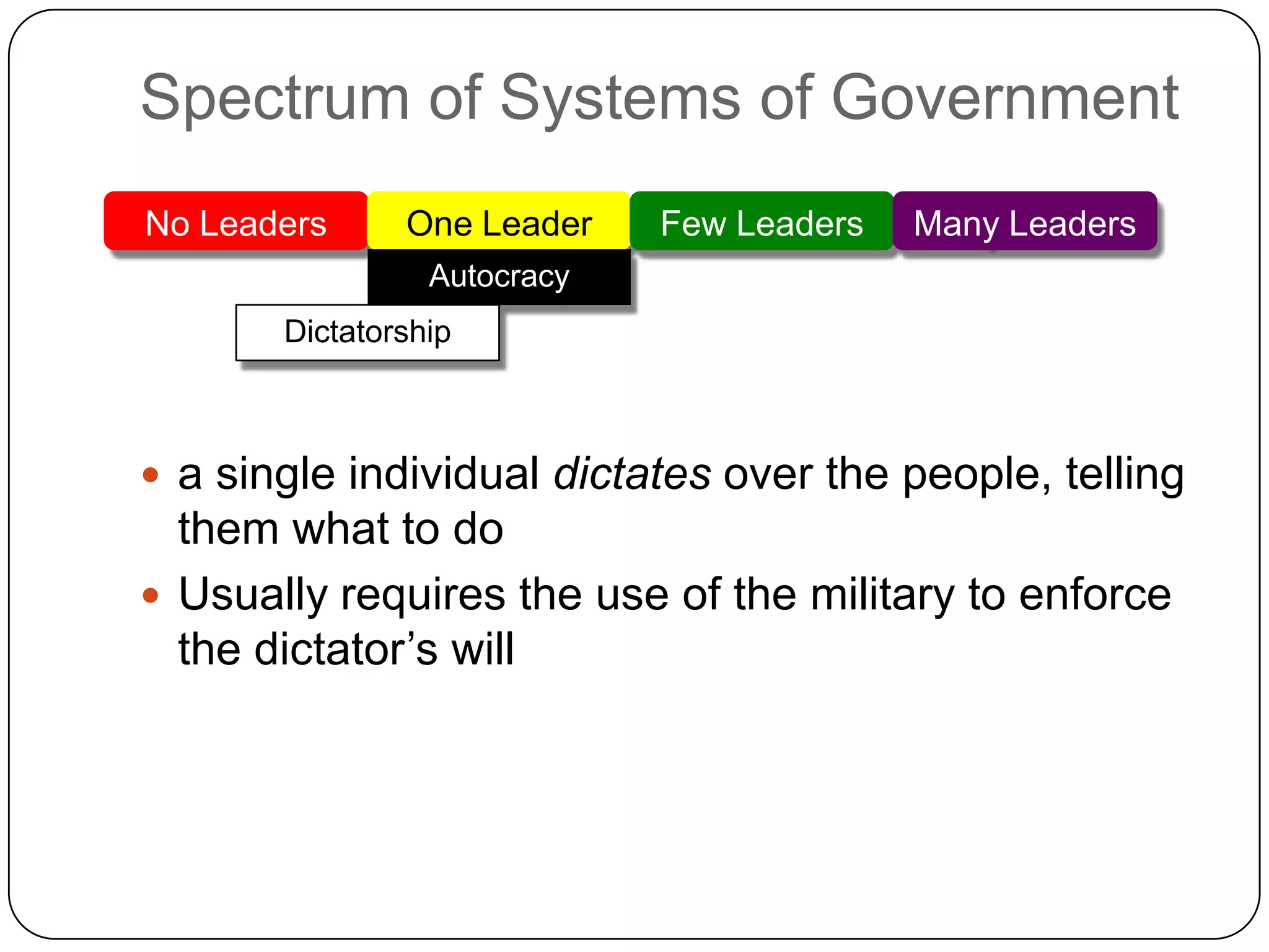 Systems of government | PPTX