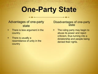 Systems of government | PPTX | Elections | Politics