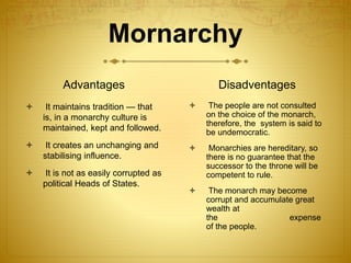 Systems of government | PPTX | Elections | Politics