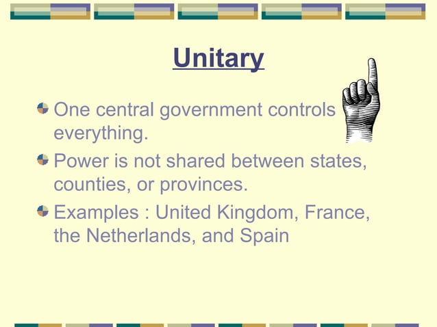 Systems Of Government Powerpoint (Unitary, Confederation, Federal ...