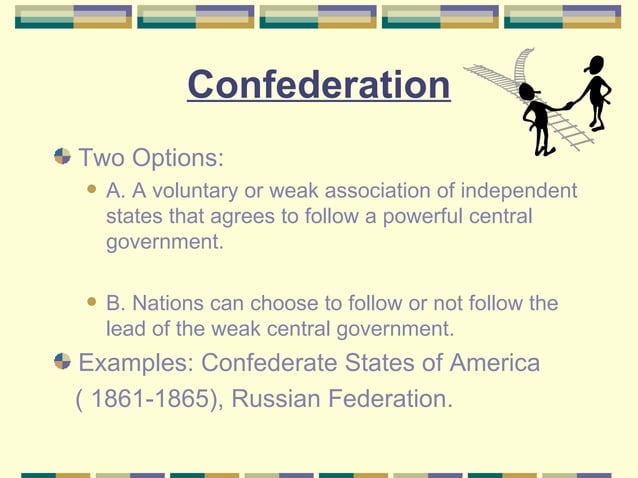 Systems Of Government Powerpoint (Unitary, Confederation, Federal ...