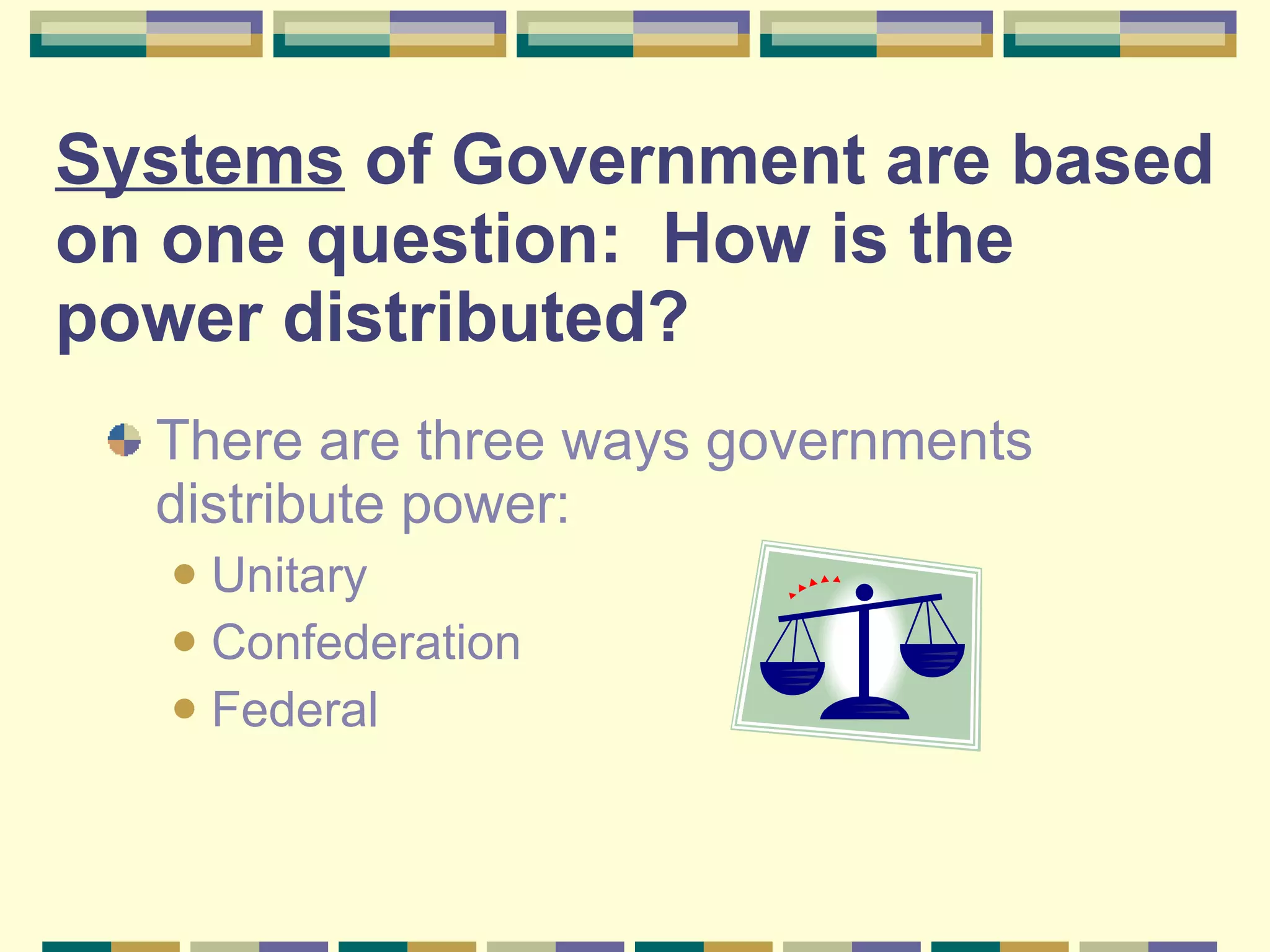 Systems of government powerpoint (unitary, confederation, federal ...