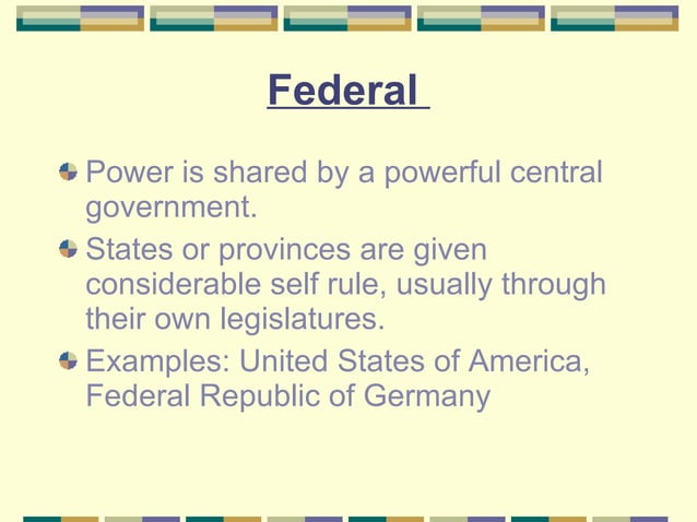 Systems of government powerpoint (unitary, confederation, federal ...