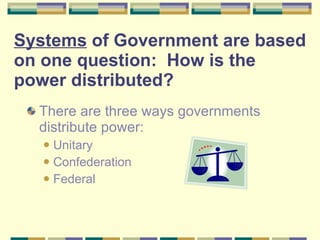 Systems of government powerpoint (unitary, confederation, federal ...