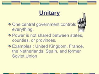 Systems of government powerpoint (unitary, confederation, federal ...