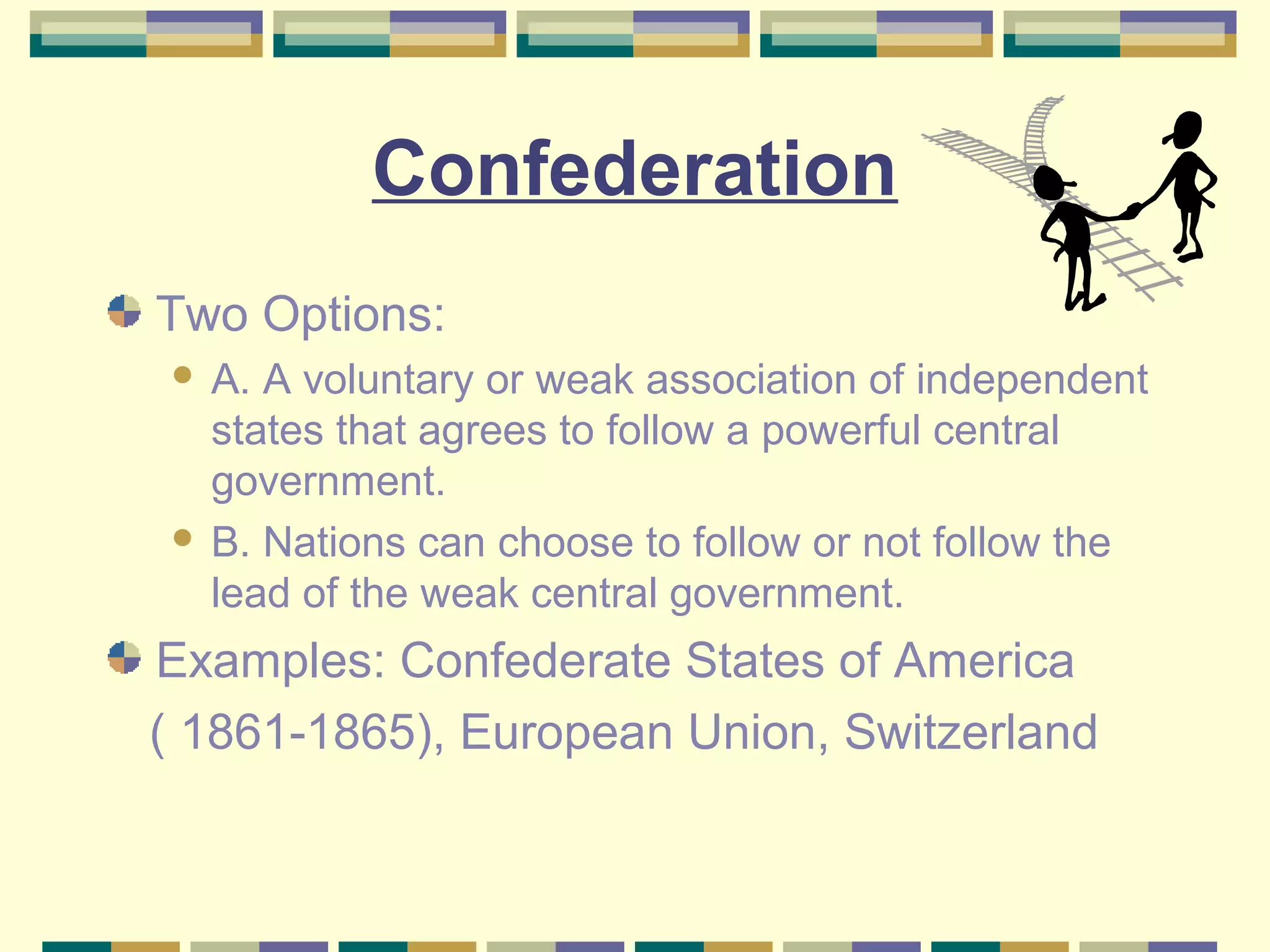 Systems of government powerpoint (unitary, confederation, federal ...
