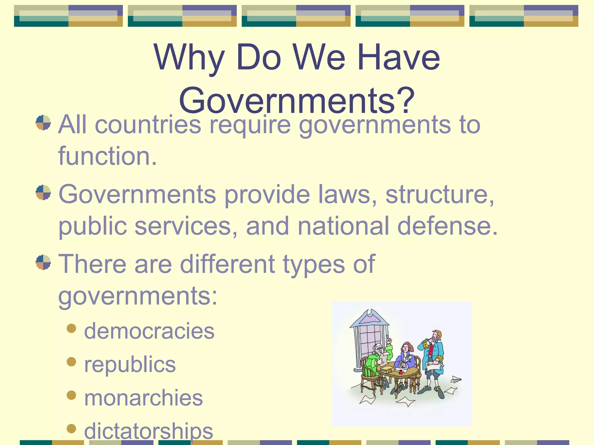 Systems of government powerpoint (unitary, confederation, federal ...