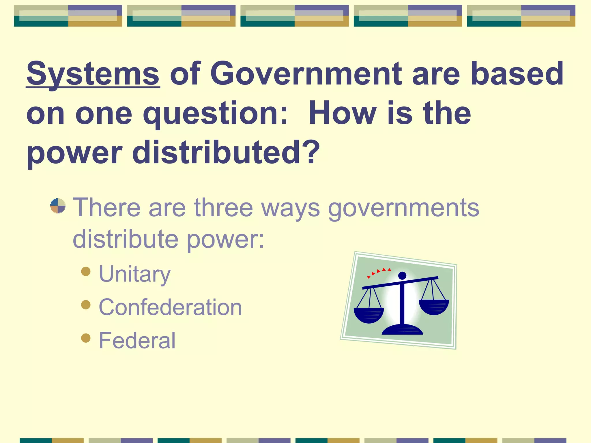 Systems of government powerpoint (unitary, confederation, federal ...