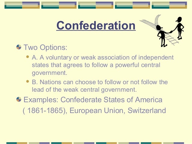Systems of government powerpoint (unitary, confederation, federal)upd…