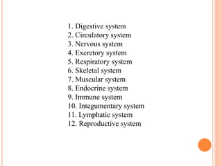 Systems of human body | PPTX