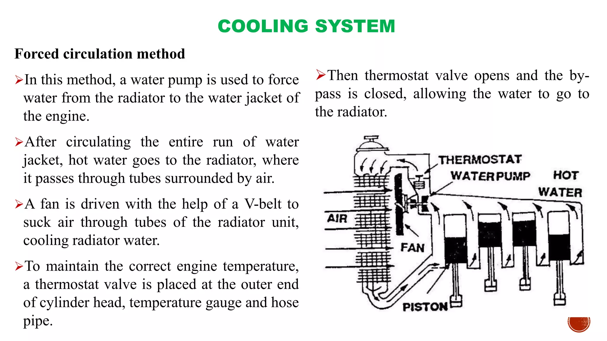 SYSTEMS OF IC ENGINE- Cooling System.pptx