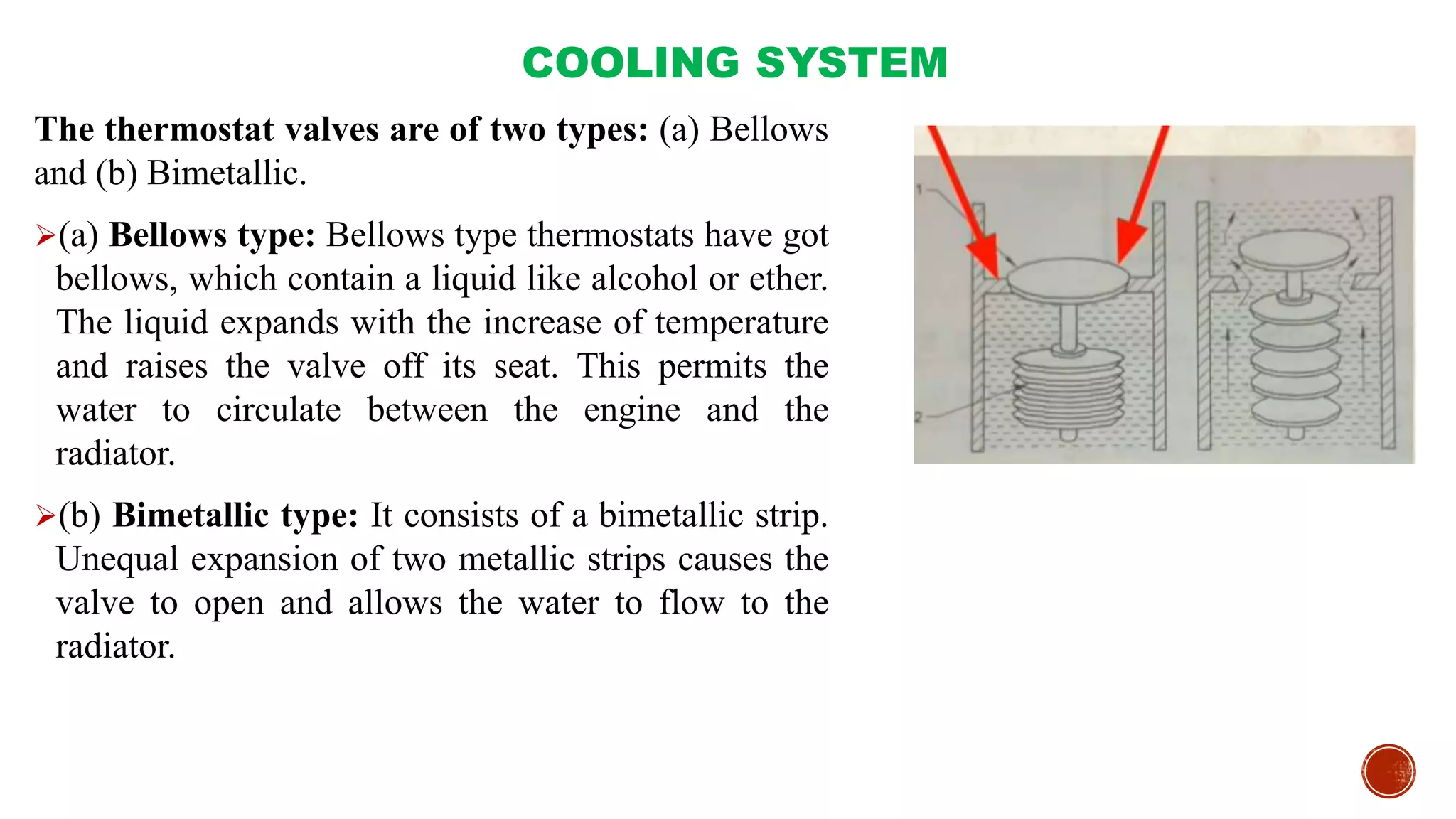 SYSTEMS OF IC ENGINE- Cooling System.pptx