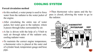 SYSTEMS OF IC ENGINE- Cooling System.pptx