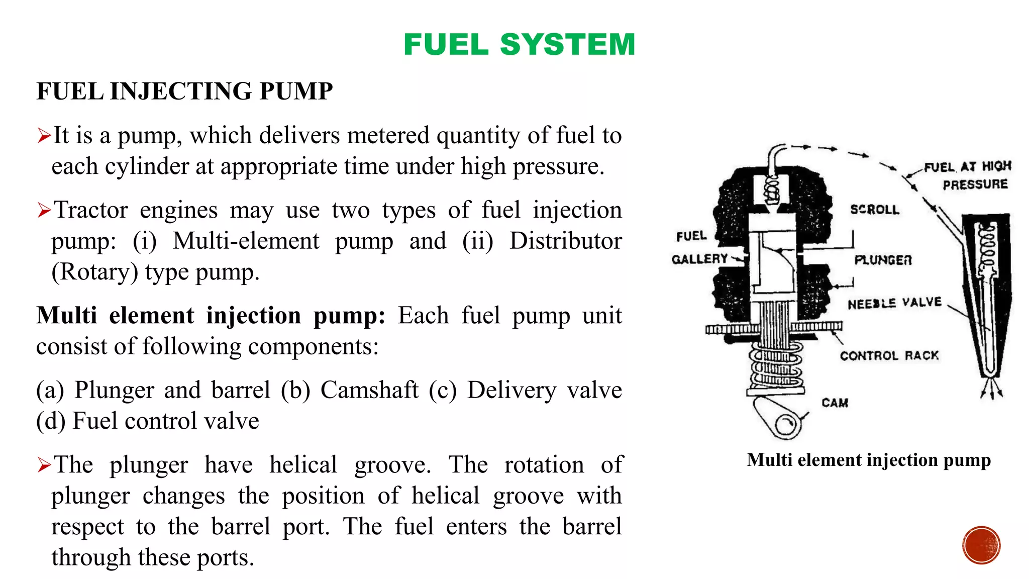 SYSTEMS OF IC ENGINE- Fuel System.pptx