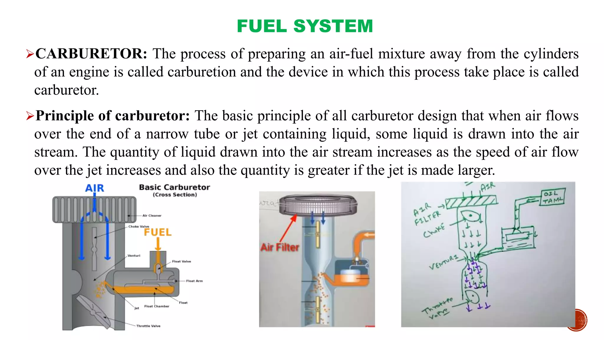 SYSTEMS OF IC ENGINE- Fuel System.pptx
