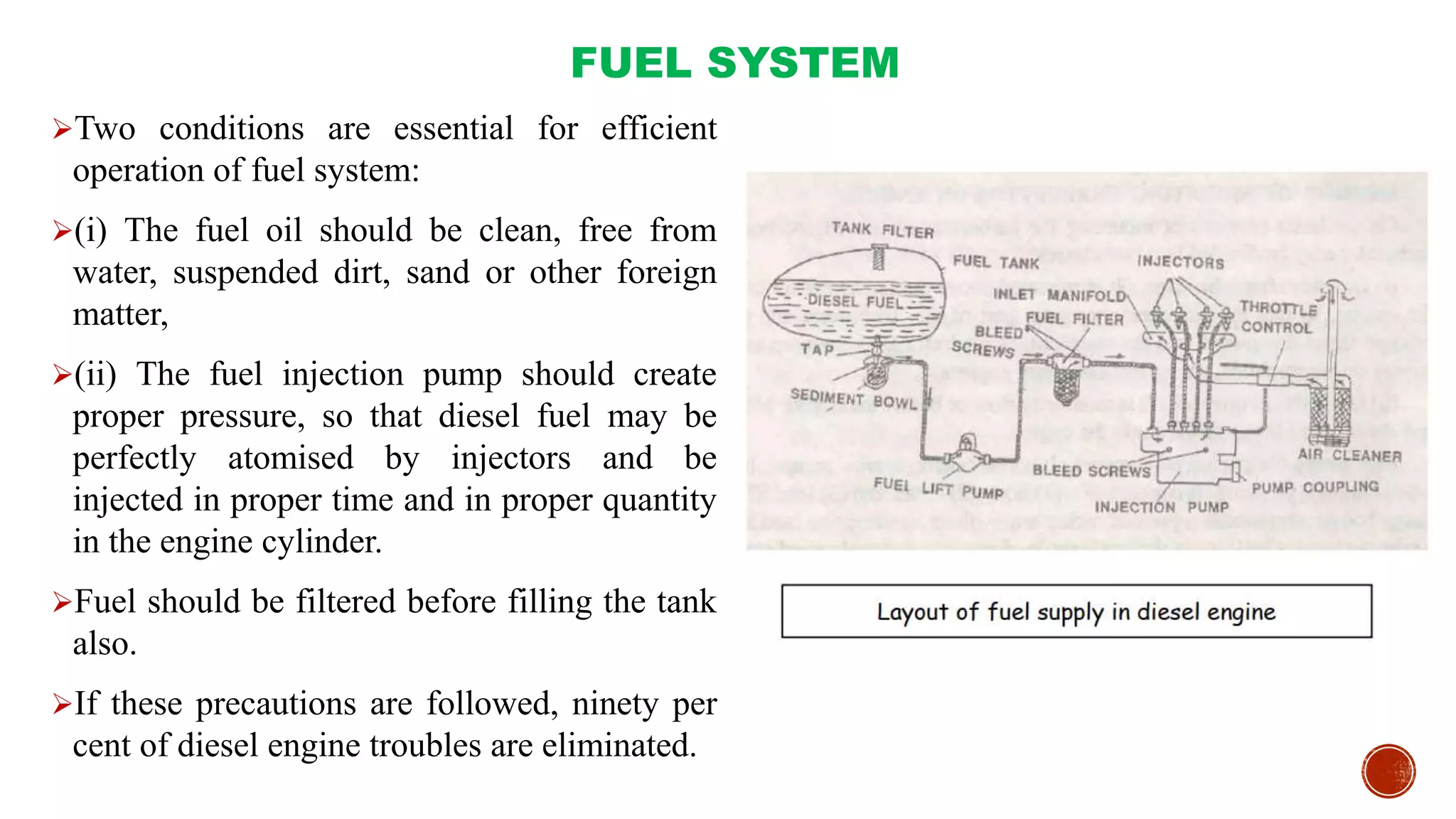 SYSTEMS OF IC ENGINE- Fuel System.pptx