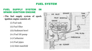 SYSTEMS OF IC ENGINE- Fuel System.pptx