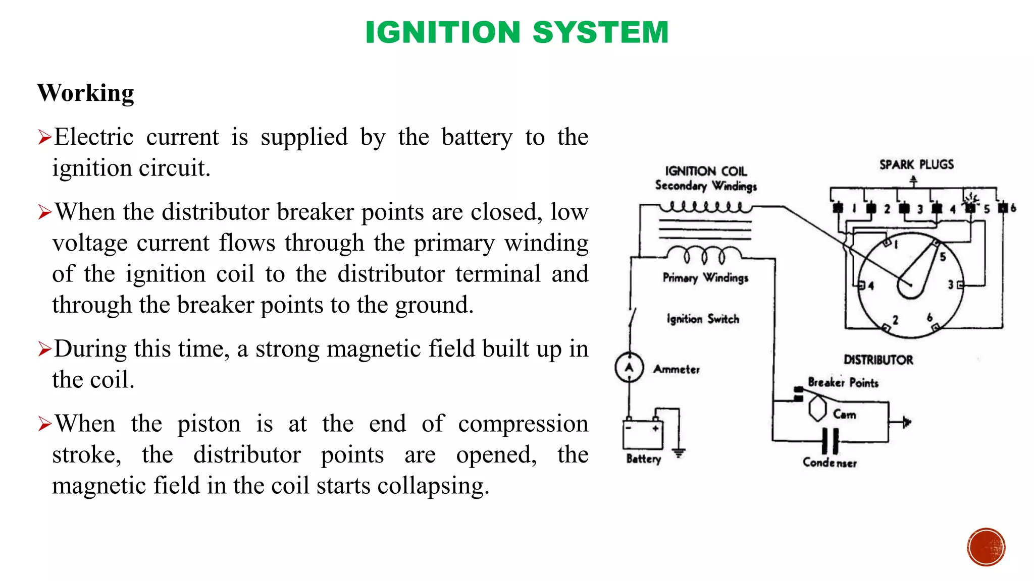 SYSTEMS OF IC ENGINE-Ignition system.pptx