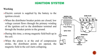 SYSTEMS OF IC ENGINE-Ignition system.pptx