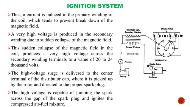 SYSTEMS OF IC ENGINE-Ignition system.pptx