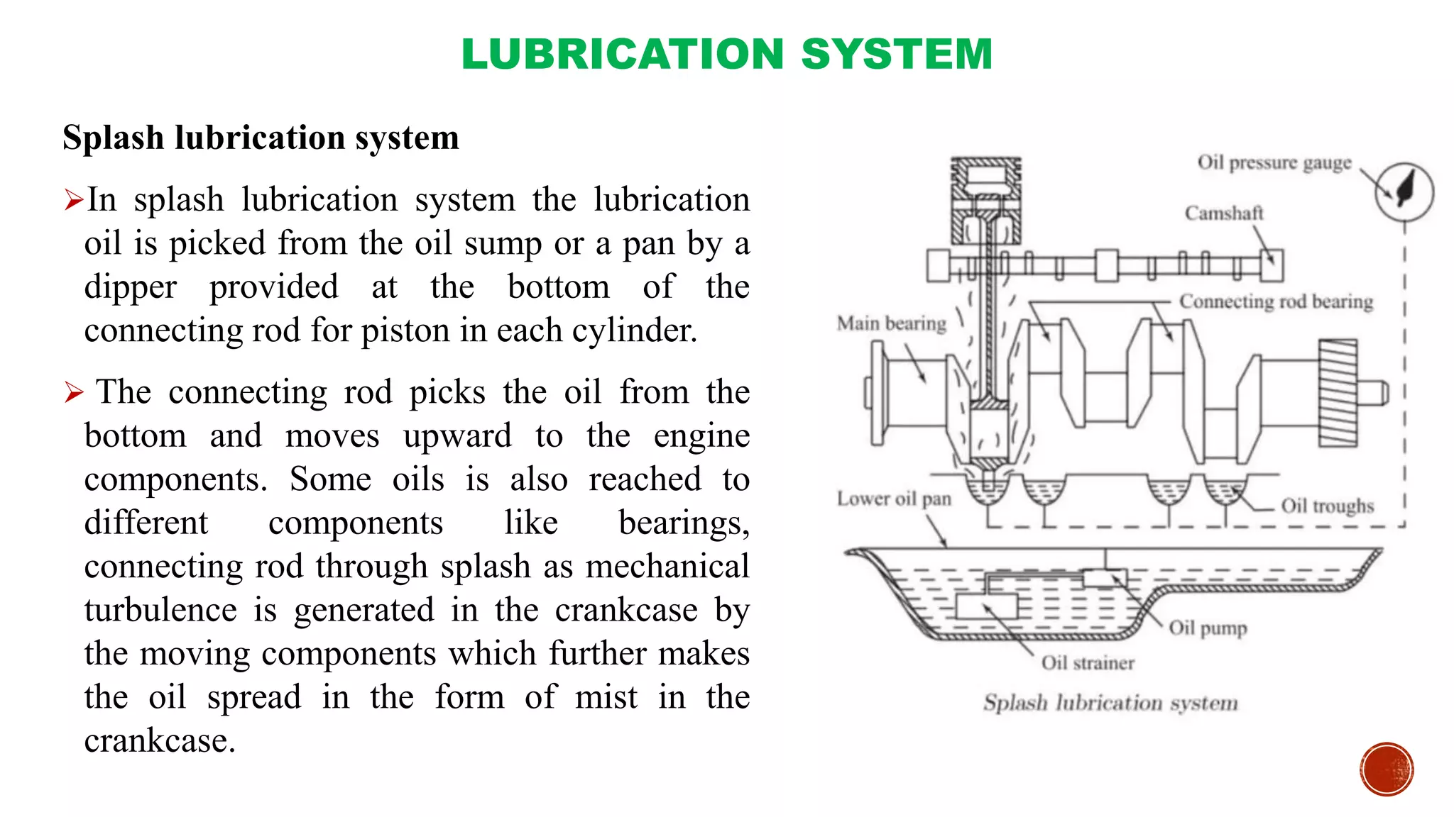 SYSTEMS OF IC ENGINE- Lubrication System.pptx