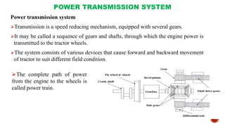 SYSTEMS OF IC ENGINE- Power transmission system.pptx