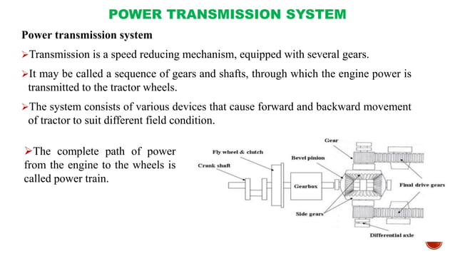 SYSTEMS OF IC ENGINE- Power transmission system.pptx | Dogs | Pets