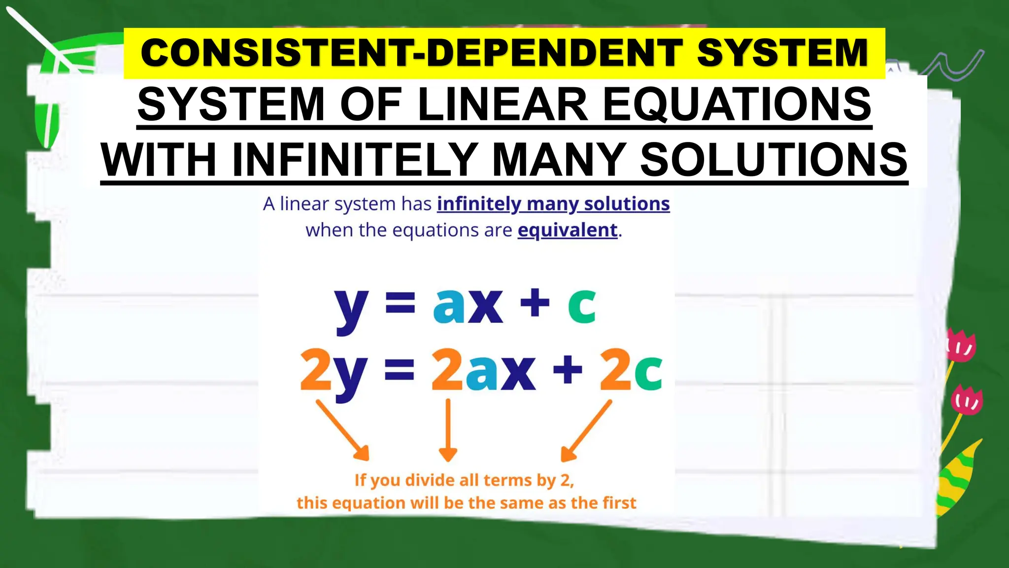 Categories of systems of linear equation.pptx | Physics | Science