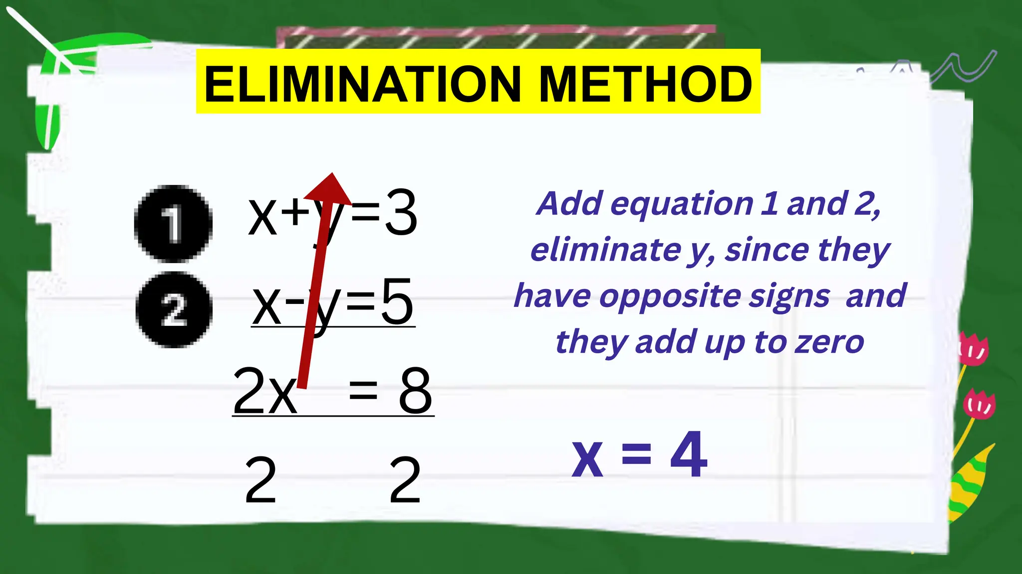 Categories of systems of linear equation.pptx