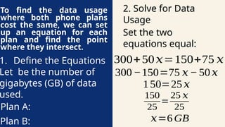 Mastering the Substitution Method for Solving Linear Systems in Real ...