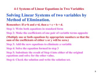 Systems of Linear Equations | PPT