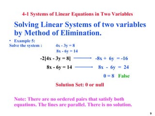 Systems of Linear Equations | PPT