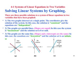 Systems of linear equations | PPT