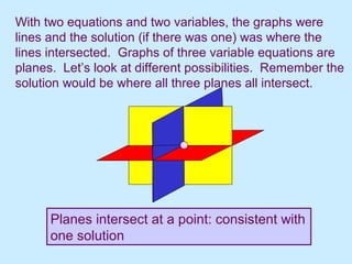 Systems of linear equations | PPT