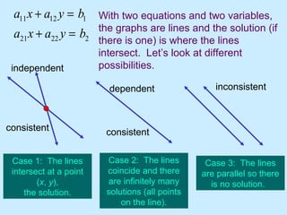Systems of linear equations | PPT