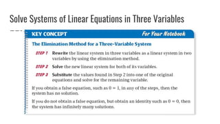 Systems of linear equations in three variables | PDF
