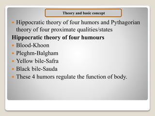 Systems of medicine | PPT