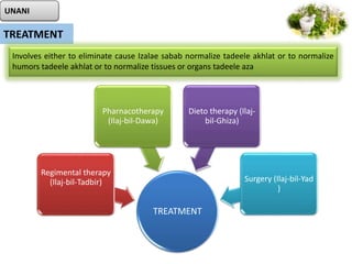 Systems of medicine- Unani system and its role in Pharmacognosy | PPTX