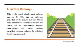 Systems of Railways | Civil Engineering | Civil TechMate | PDF