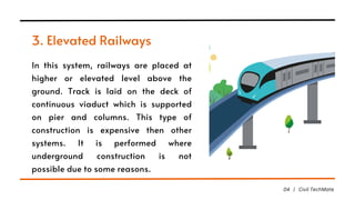 Systems of Railways | Civil Engineering | Civil TechMate | PDF