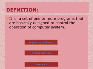 System software | PPTX
