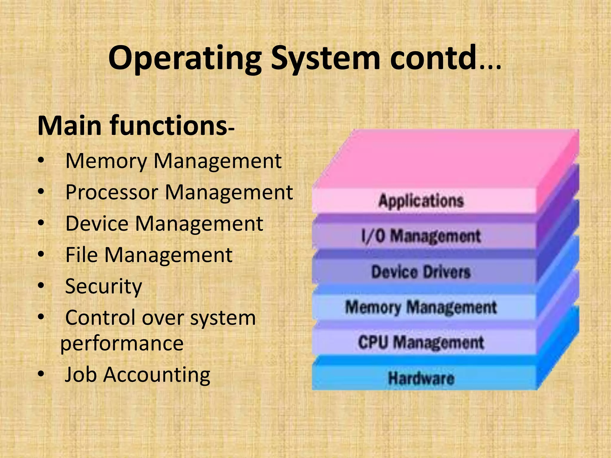 System software | PPTX