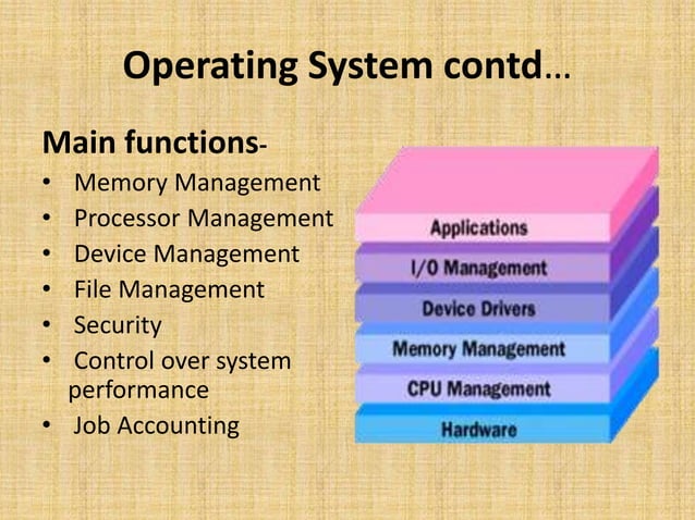 System software | PPTX