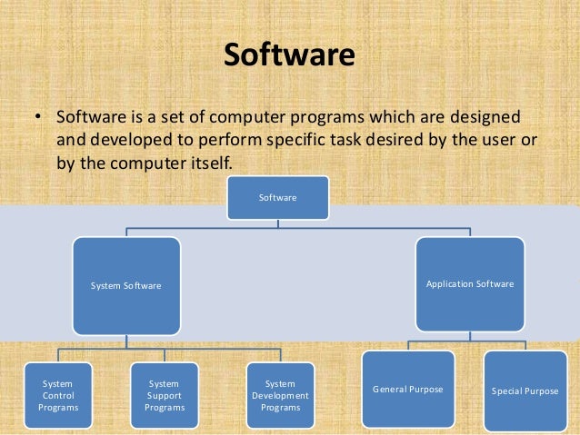 System software